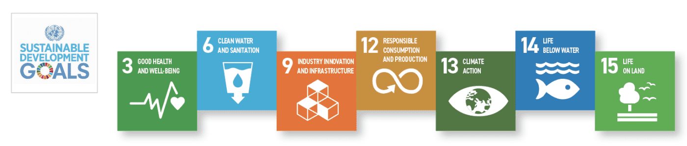 Sustainability Commitments - Billi New Zealand